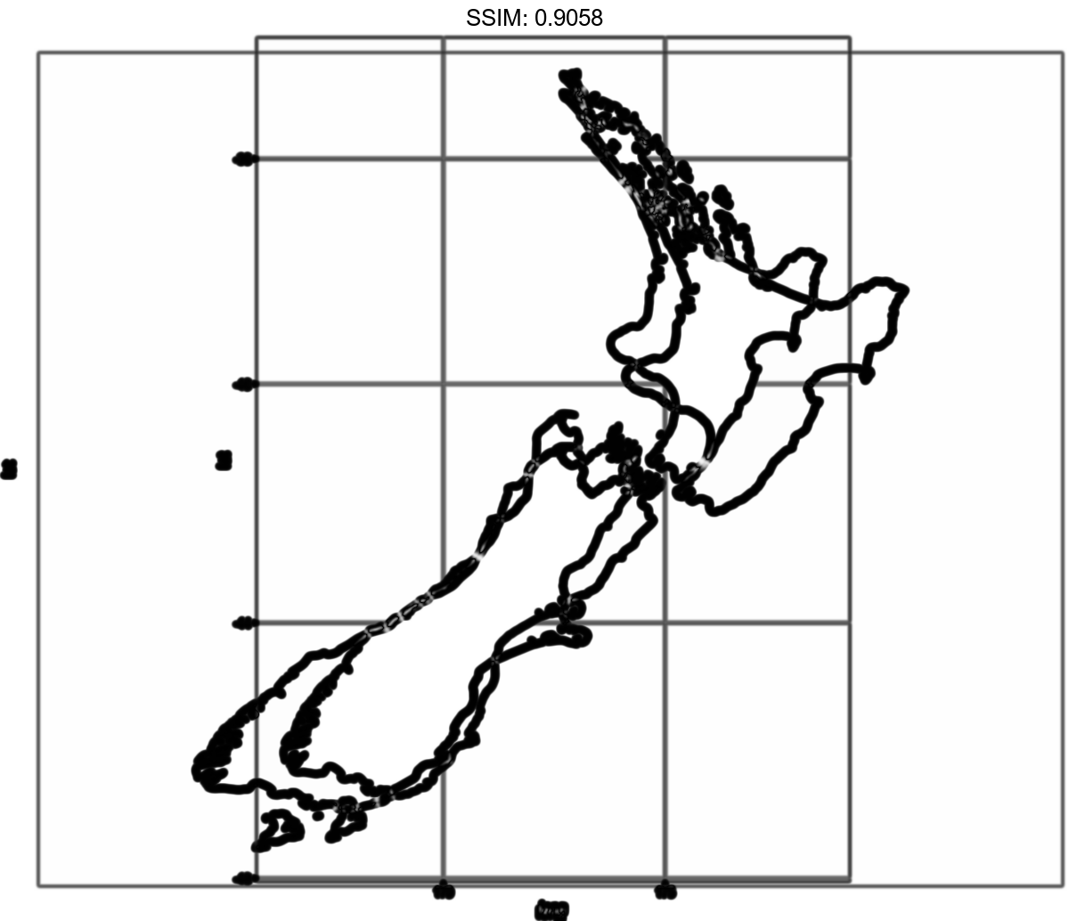 Coord Map